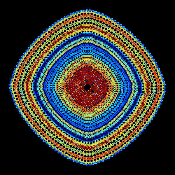 HCC!programmeren - Home